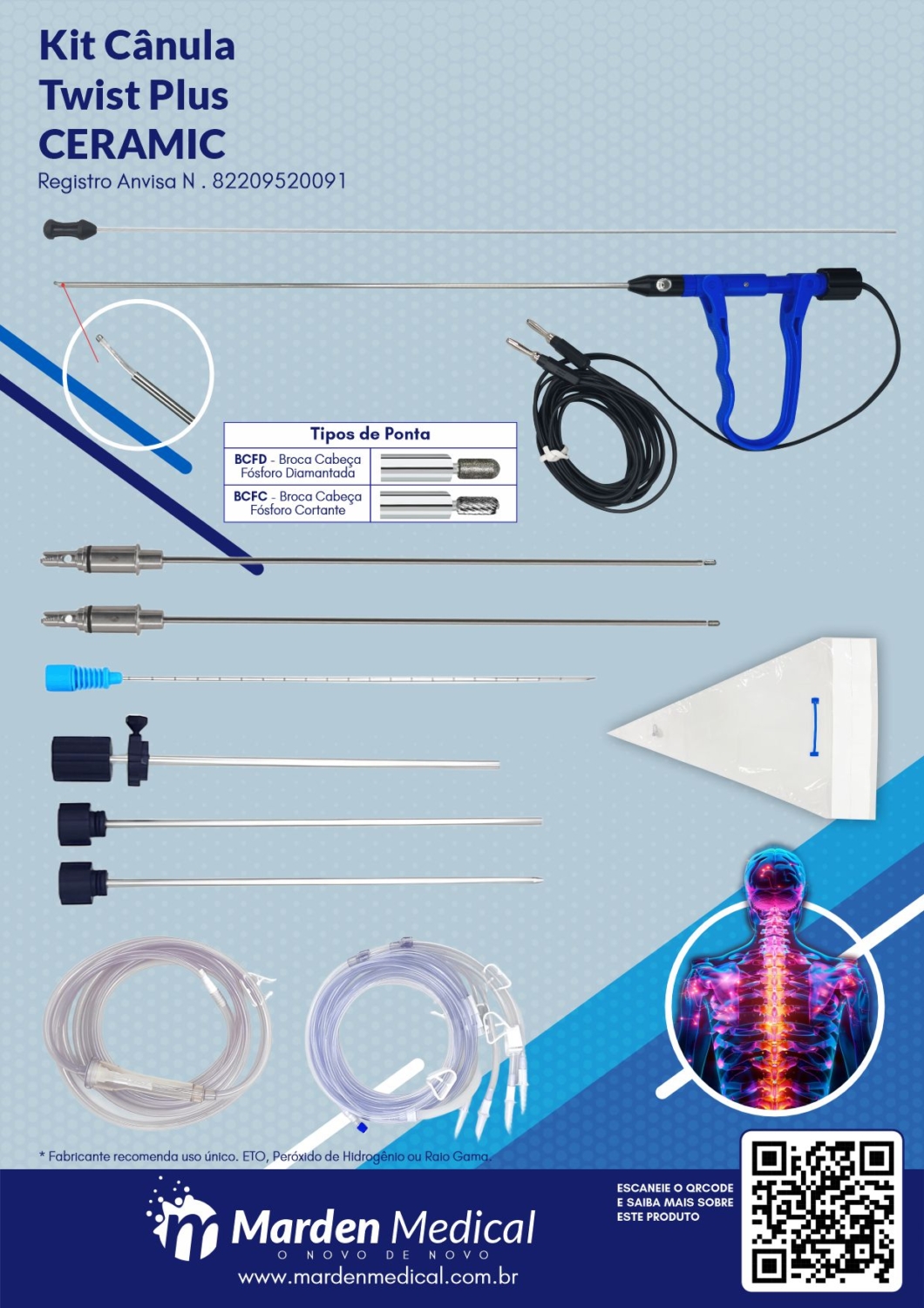 Kit Cânula Twist Plus CERAMIC – Marden Medical